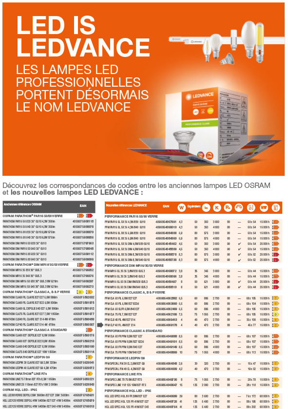 Ledvance | Rexel France